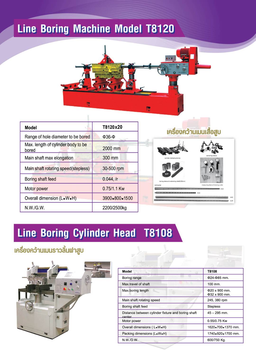 LINE BORING MACHINE MODEL T8120 - Ksys